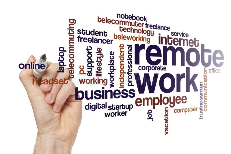 Remote Work Word Cloud Concept Stock Illustration - Illustration of ...