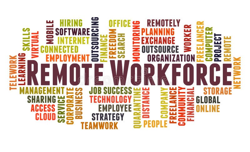 Remote Workforce Word Cloud Concept Stock Illustration - Illustration ...