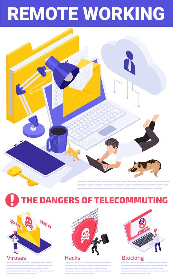 Remote Working Infographic Composition Stock Vector - Illustration of ...