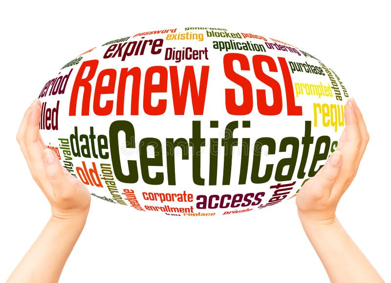 Renew SSL Certificate Word Hand Sphere Cloud Concept Stock Illustration ...