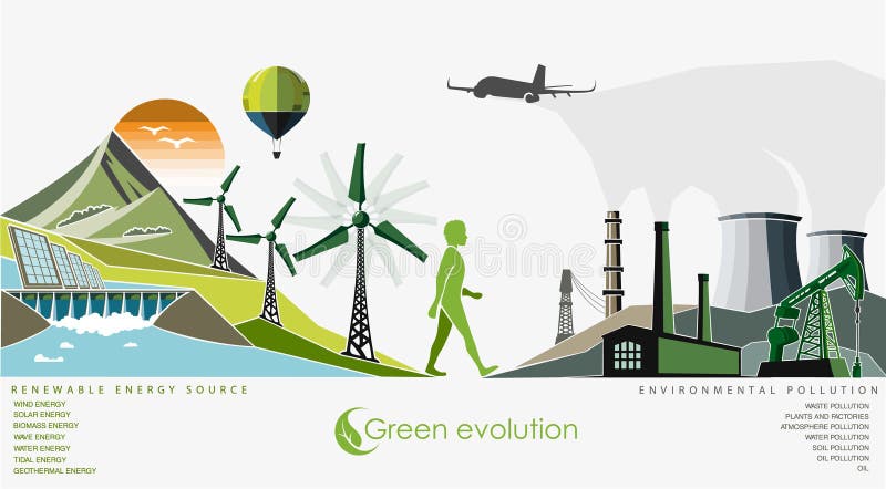 Renewable Energy Concept of the Green Evolution Stock Vector ...