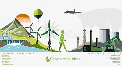 Renewable Energy Concept of the Green Evolution Stock Vector ...