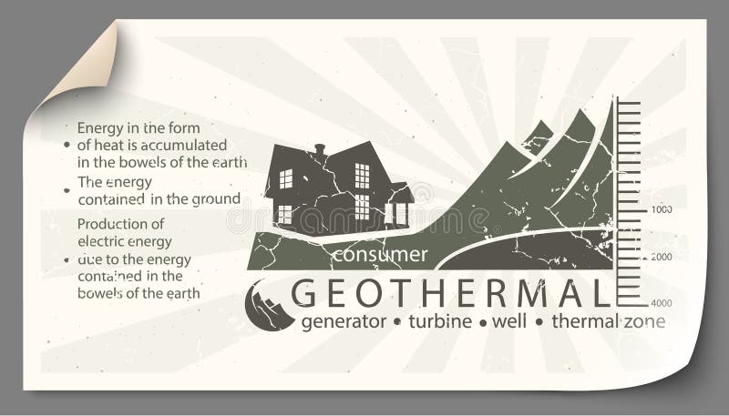 Renewable Energy from Geothermal Paper Infographics Stock Illustration ...