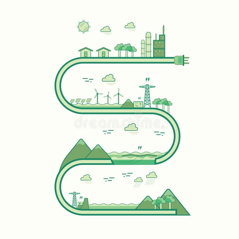 Renewable Energy Graphic Line Stock Vector - Illustration of technology ...