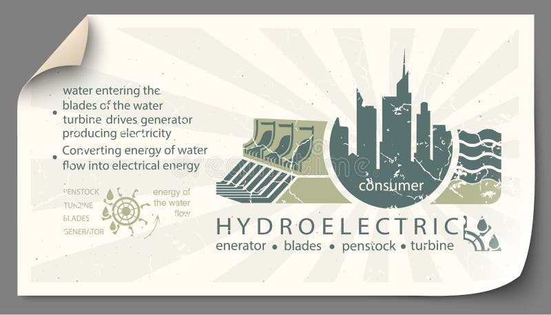 Renewable Energy from Hydroelectric Templates Infographics Stock ...