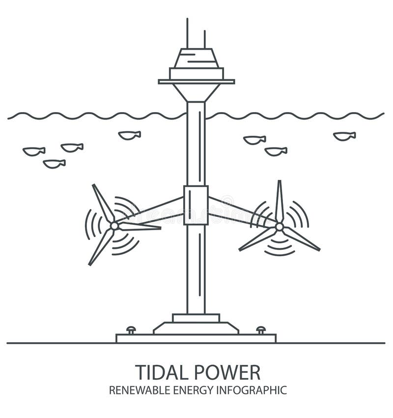 Tidal Energy Generator Ocean Stock Illustrations – 191 Tidal Energy ...