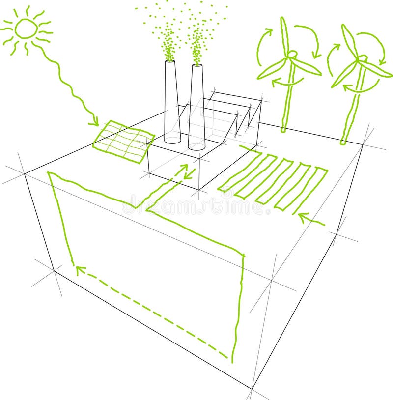Renewable energy sketches stock vector. Illustration of drawn - 20046853