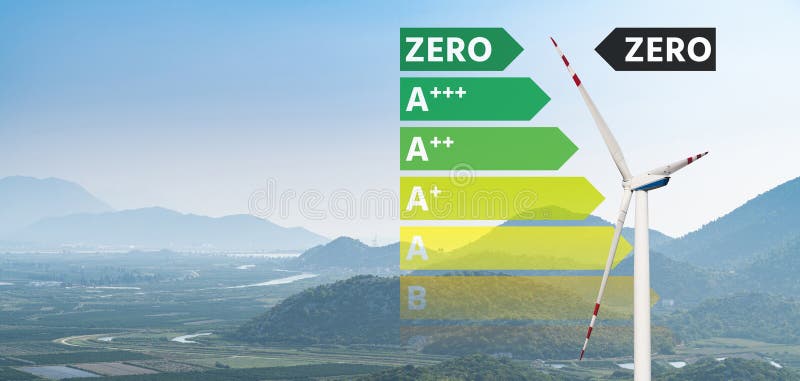 Renewable Energy Sources with Energy Label. Arrow Points To Zero. Zero ...