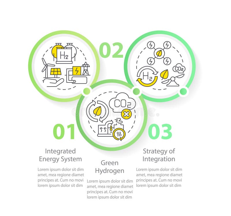 Energy Transition Plan Stock Illustrations – 29 Energy Transition Plan ...