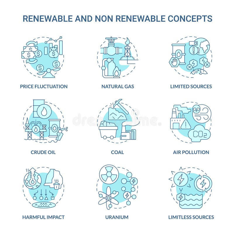 Renewable and Non Renewable Energy Turquoise Blue Icons Set Stock ... Renewable and Non Renewable Energy Turquoise Blue Icons Set Stock ...