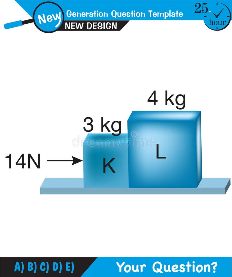 Physics - the Laws of Motion, Newton`s Laws of Motion, Next Generation ...
