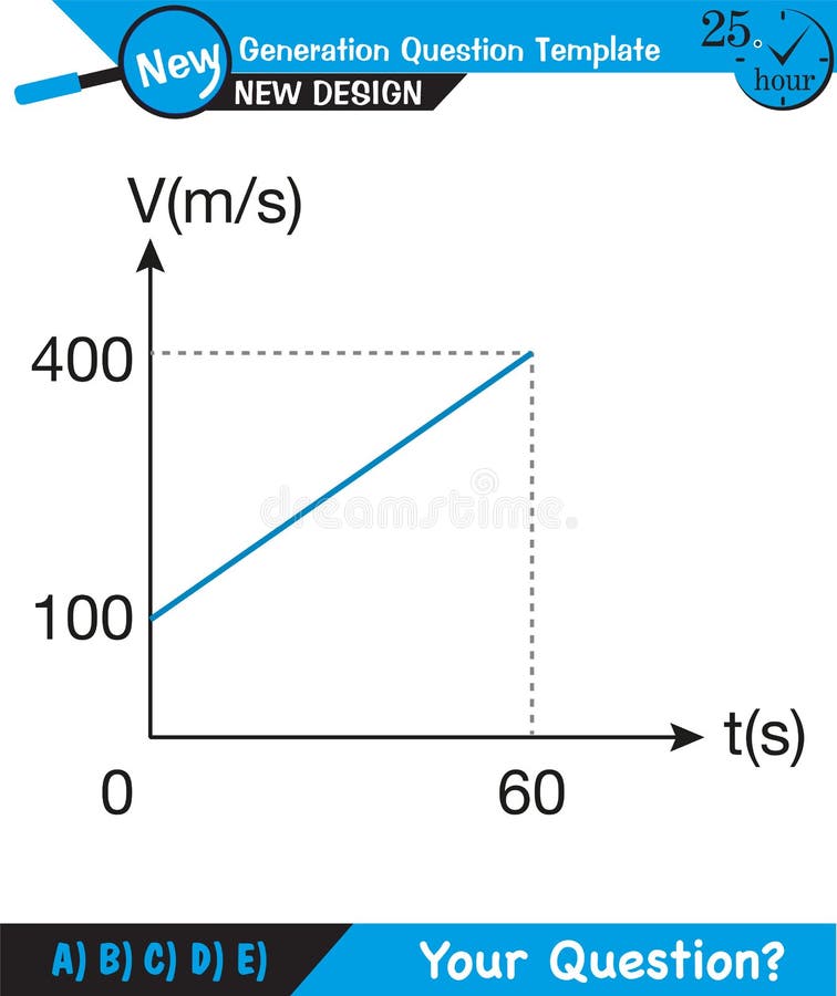 Physics - the Laws of Motion, Newton`s Laws of Motion, Next Generation ...