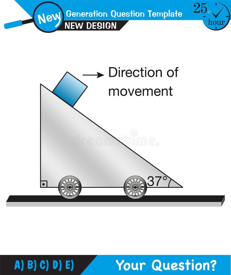 Physics - the Laws of Motion, Newton`s Laws of Motion, Next Generation ...