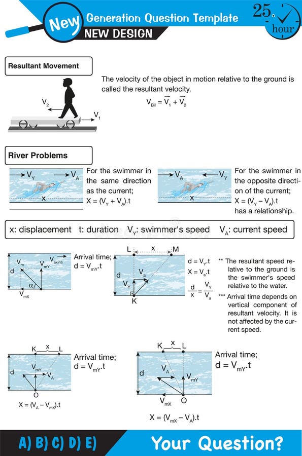 Physics - the Laws of Motion, Newton`s Laws of Motion, River Problems ...