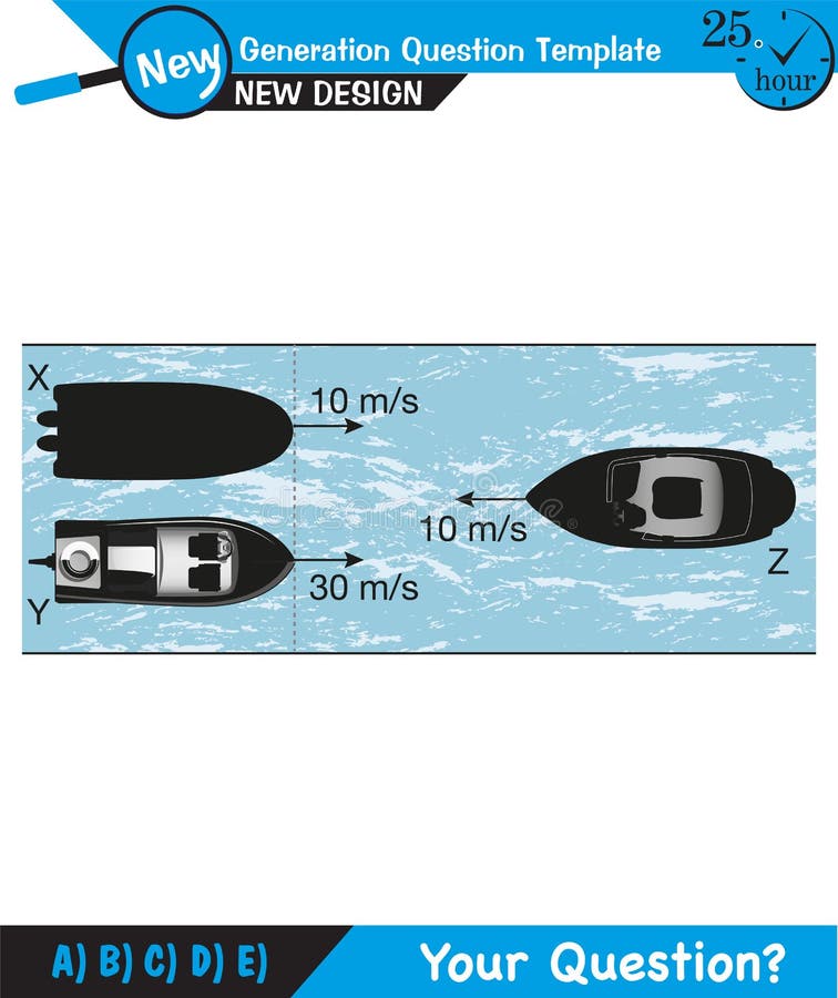 Physics - the Laws of Motion, Newton`s Laws of Motion, River Problems ...