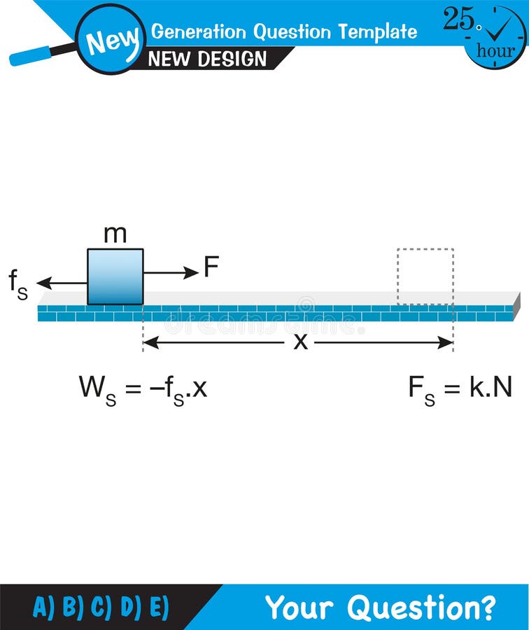 Physics Education Illustrations - Motion, the Laws of Motion, Simple ...