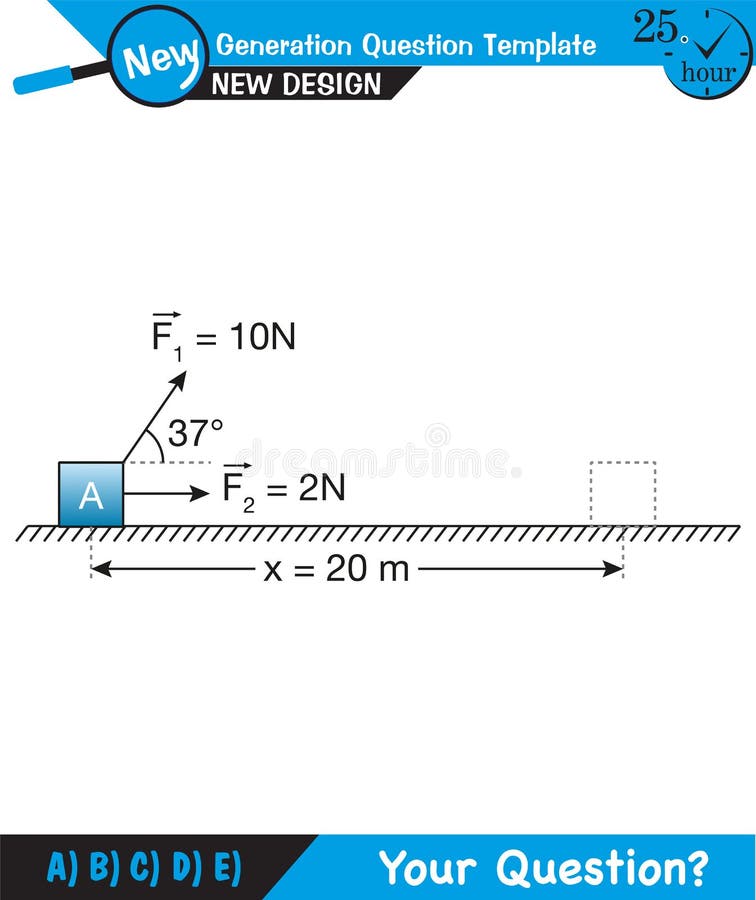 Physics Education Illustrations - Motion, the Laws of Motion, Simple ...