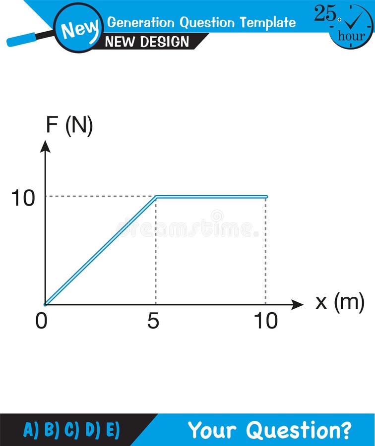 Physics Education Illustrations - Motion, the Laws of Motion, Simple ...