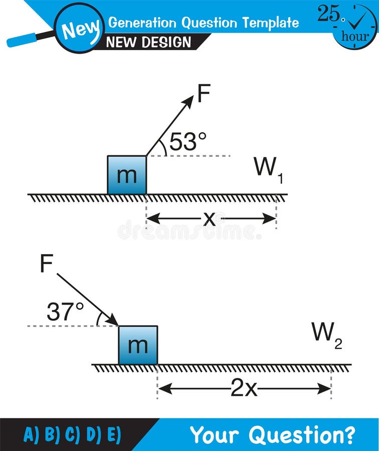 Physics Education Illustrations - Motion, the Laws of Motion, Simple ...