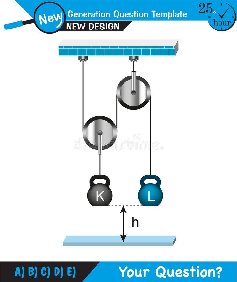 Physics Education Illustrations - Motion, the Laws of Motion, Simple ...