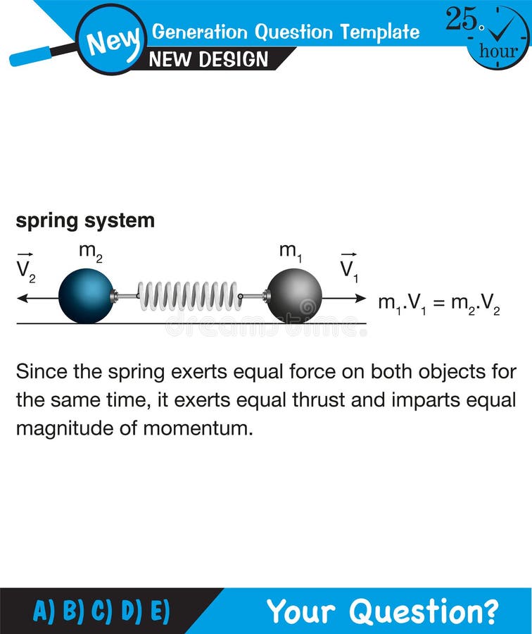 Physics - Force and Motion, Support and Motion, Thrust and Linear ...