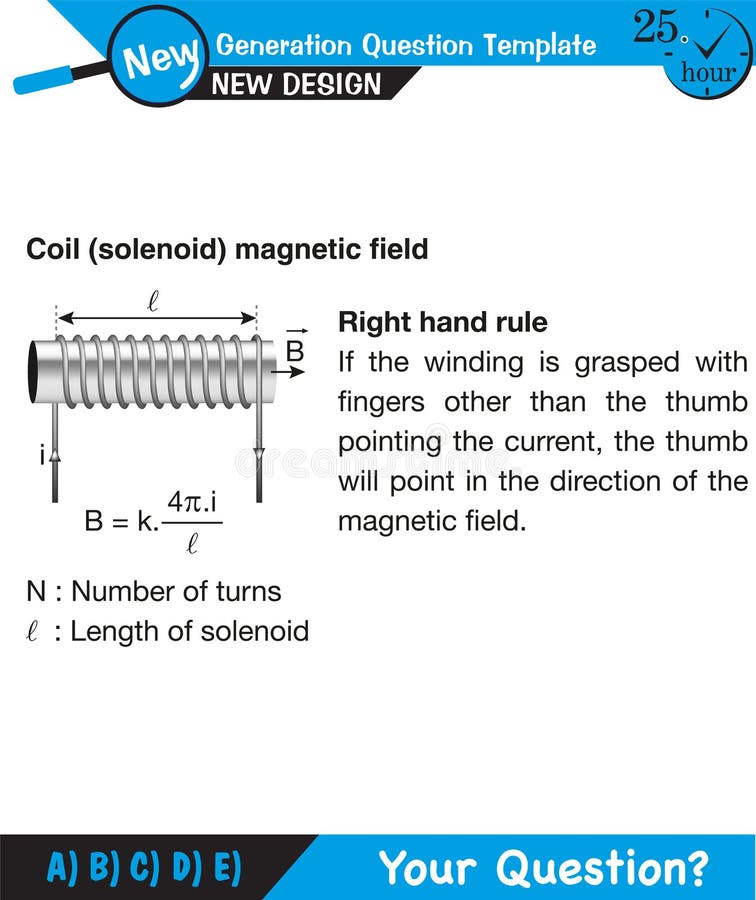 Physics - Magnetic Field, Electromagnetic Field and Magnetic Force ...