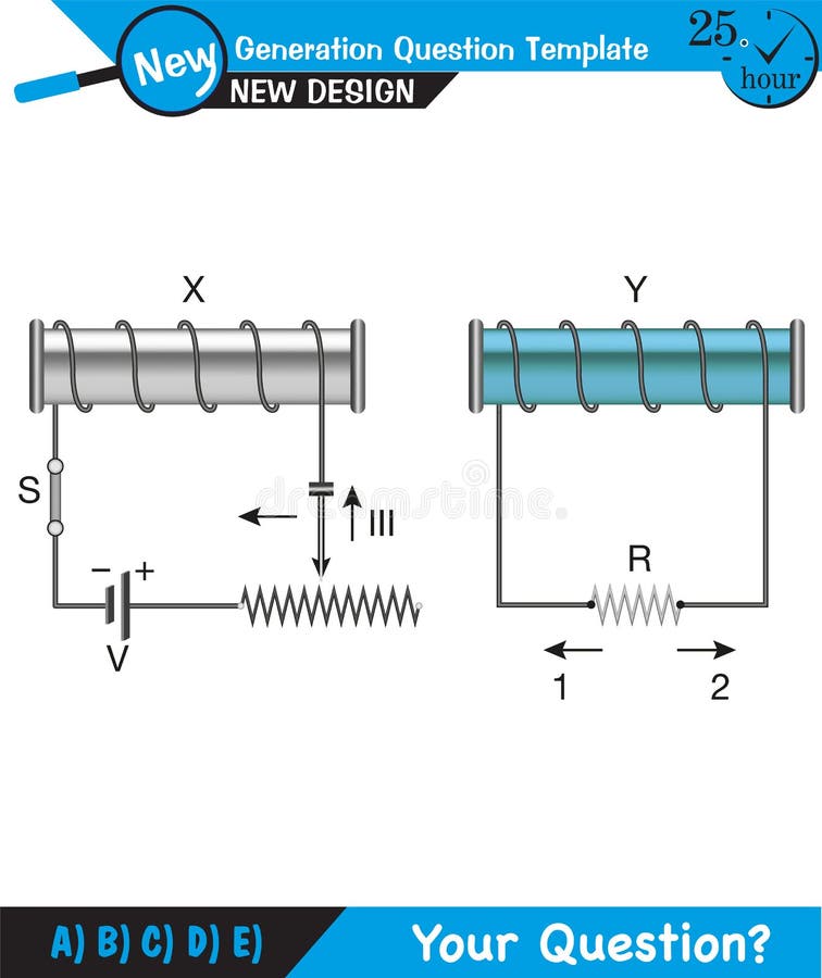 Physics - Magnetic Field, Electromagnetic Field and Magnetic Force ...