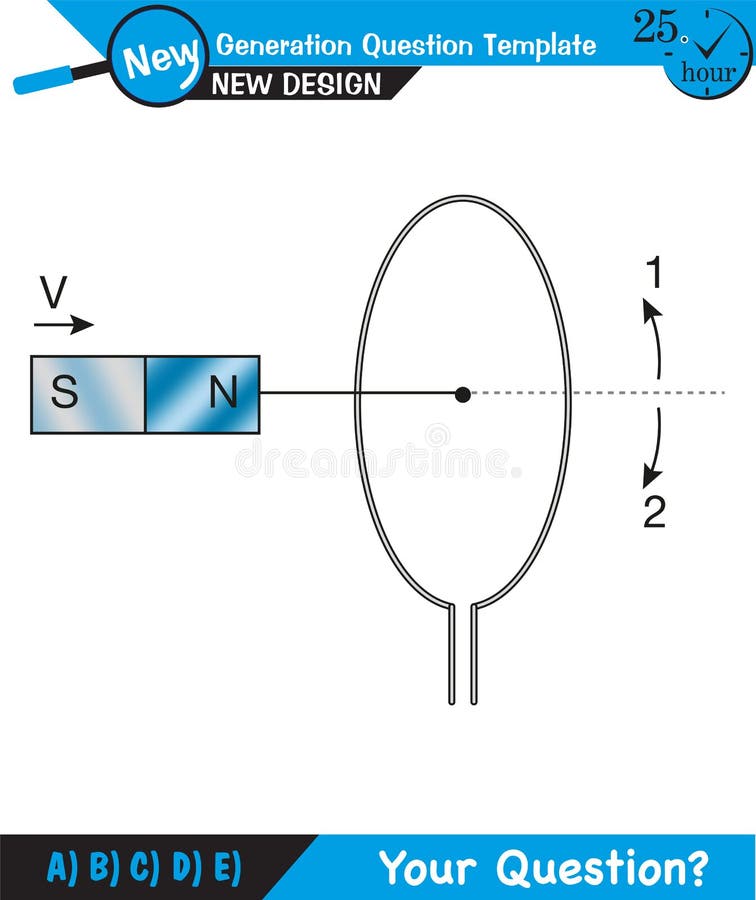 Physics - Magnetic Field, Electromagnetic Field and Magnetic Force ...