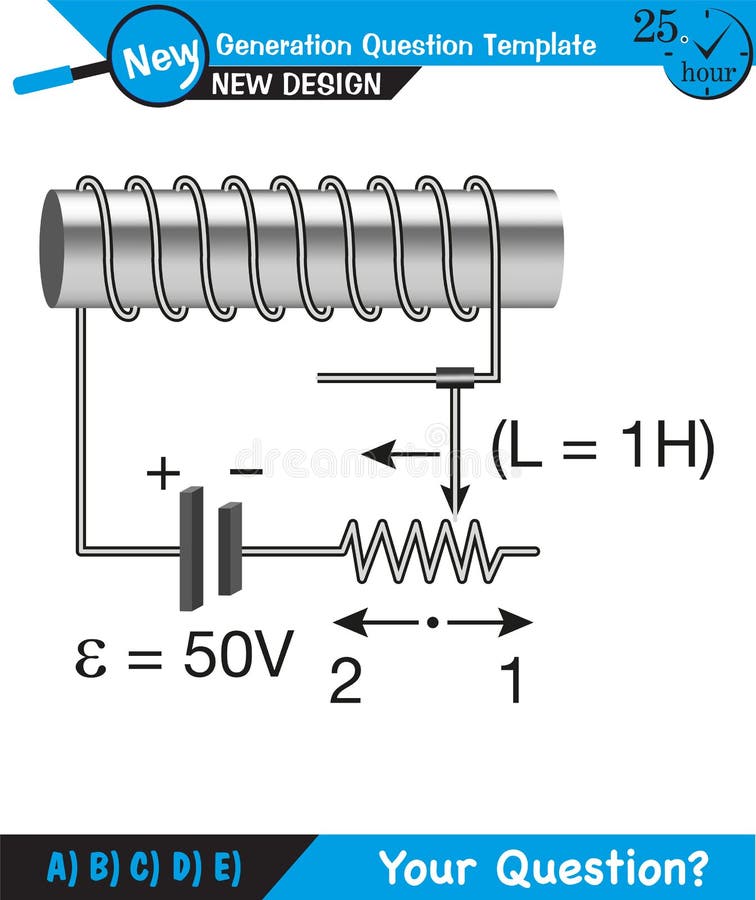 Physics - Magnetic Field, Electromagnetic Field and Magnetic Force ...