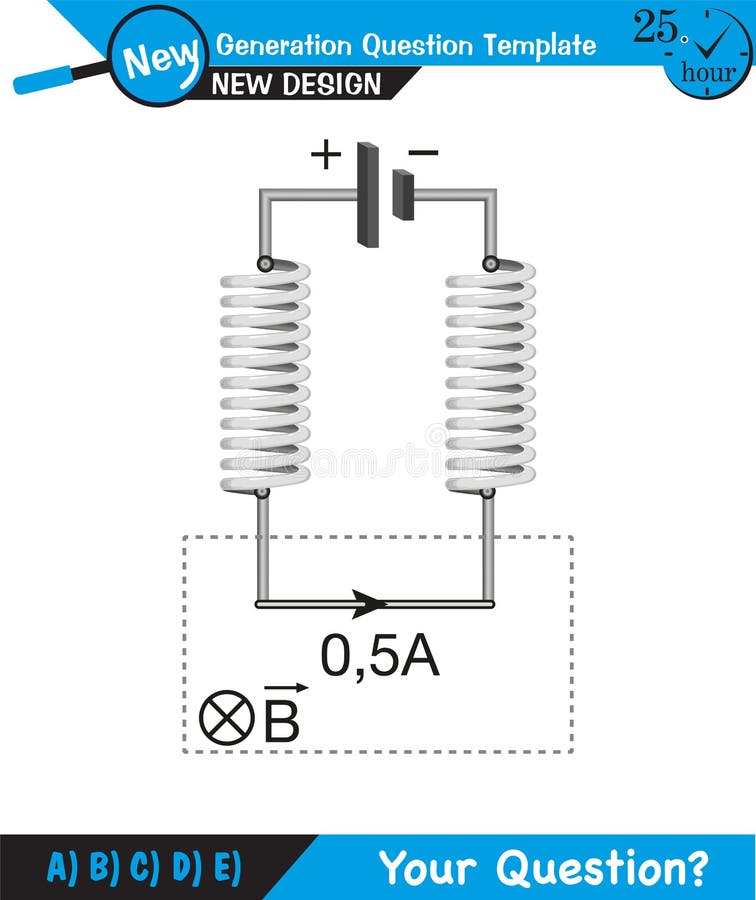 Physics - Magnetic Field, Electromagnetic Field and Magnetic Force ...