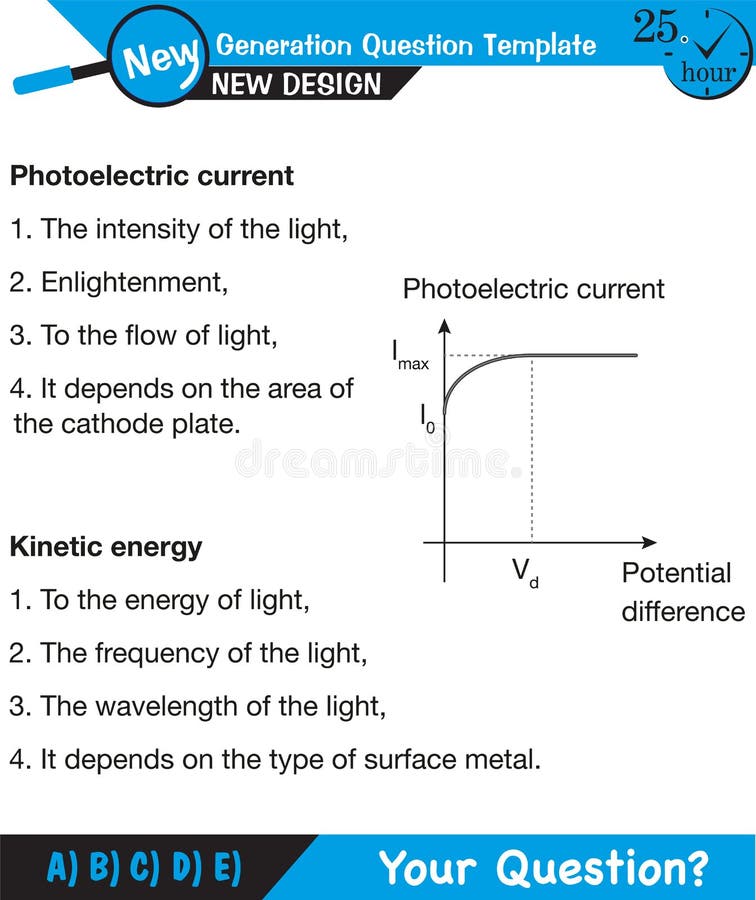 Physics - Experimental Study of Photoelectric Effect, Circuit Diagram ...