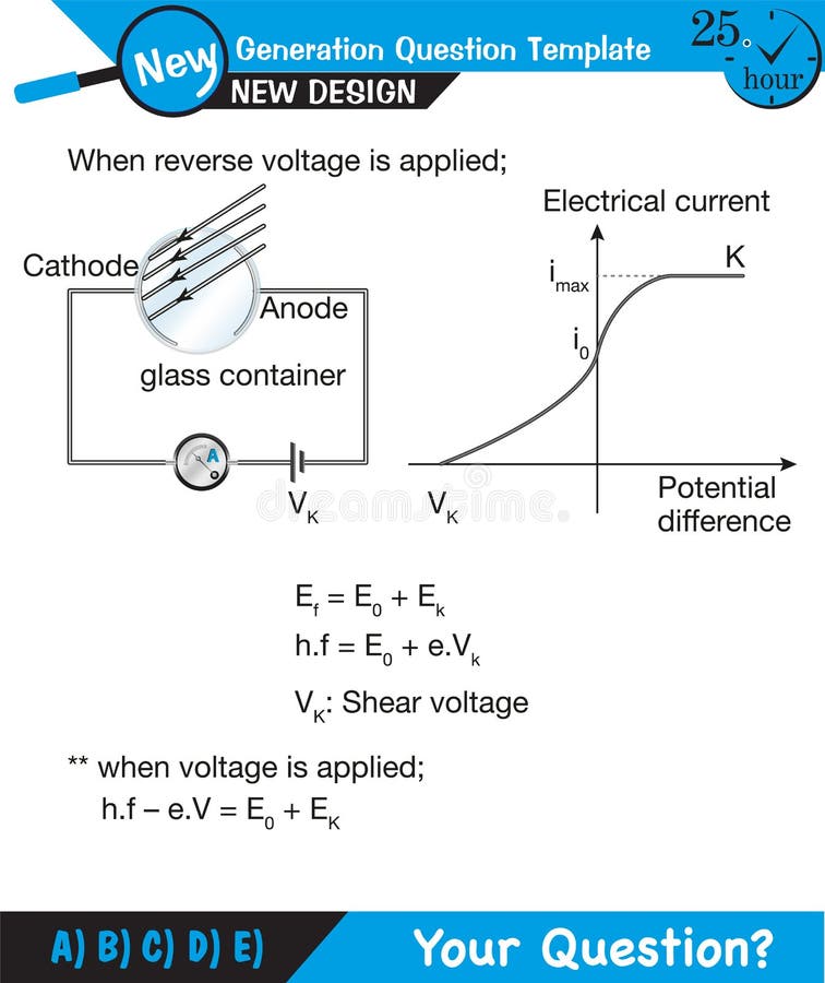 Physics - Experimental Study of Photoelectric Effect, Circuit Diagram ...