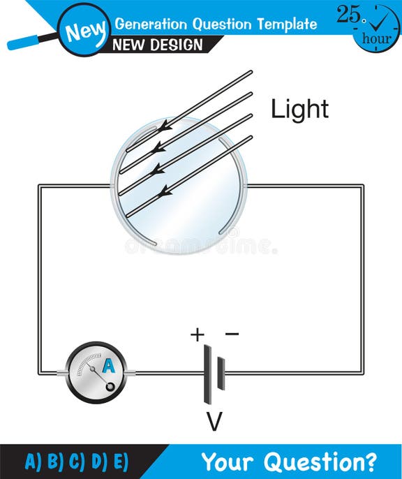 Physics - Experimental Study of Photoelectric Effect, Circuit Diagram ...