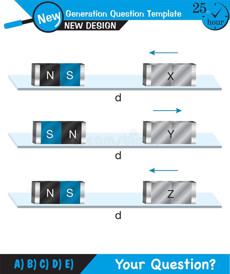 Physics - Magnetic Field, Electromagnetic Field and Magnetic Force ...