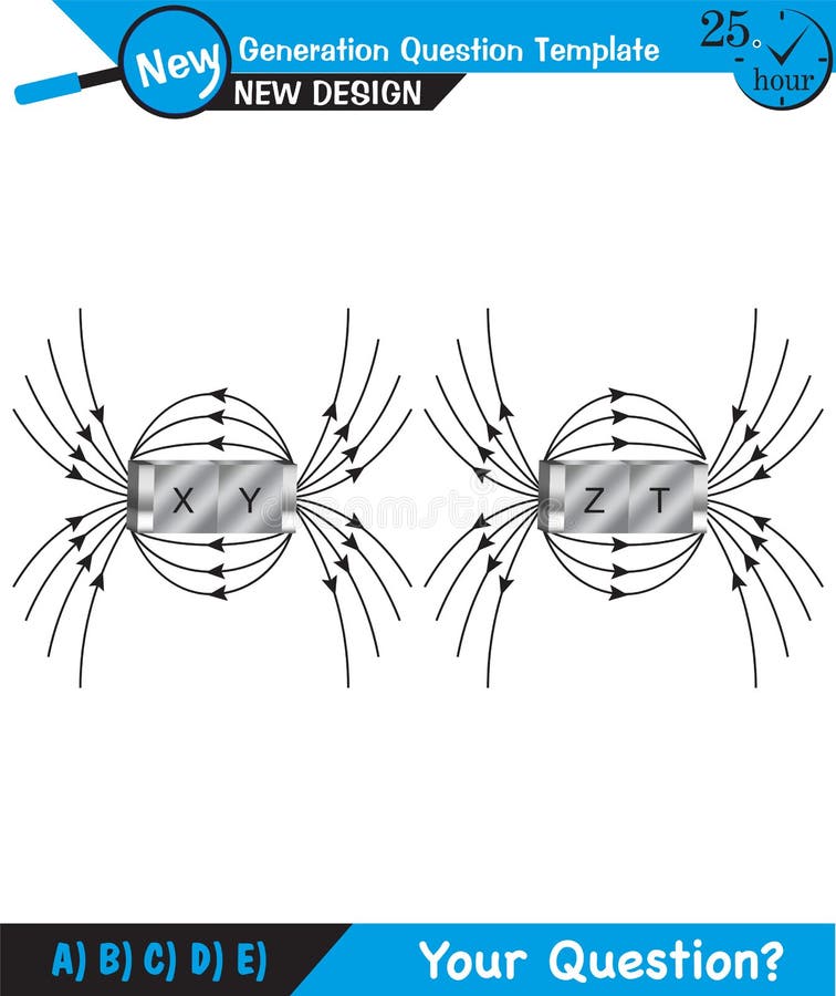 Physics - Magnetic Field, Electromagnetic Field and Magnetic Force ...