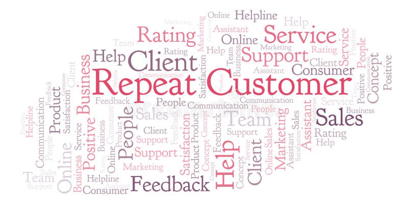 Repeat Customer Word Cloud. Stock Illustration - Illustration of print ...