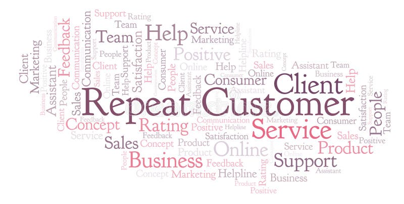 Repeat Customer Word Cloud. Stock Illustration - Illustration of help ...