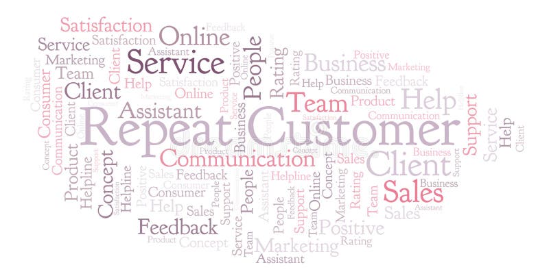 Repeat Customer Word Cloud. Stock Illustration - Illustration of print ...