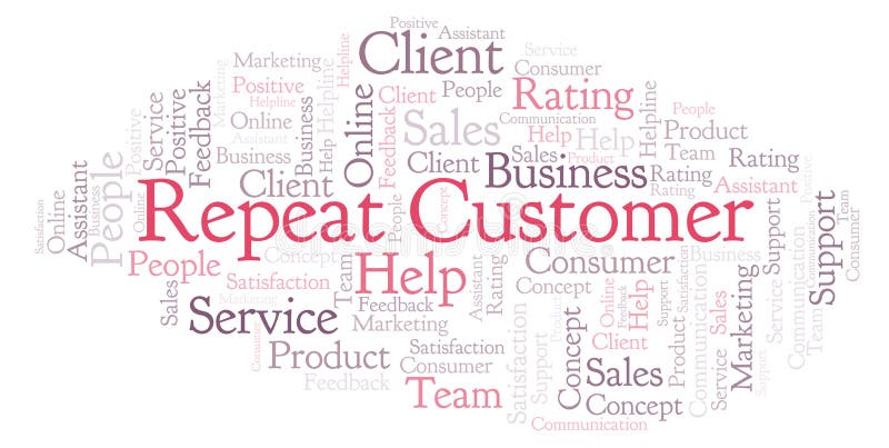 Repeat Customer Word Cloud. Stock Illustration - Illustration of help ...