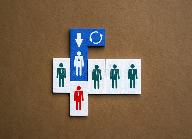 Replacing an Employee with a New One. Replace an Incompetent Worker ...