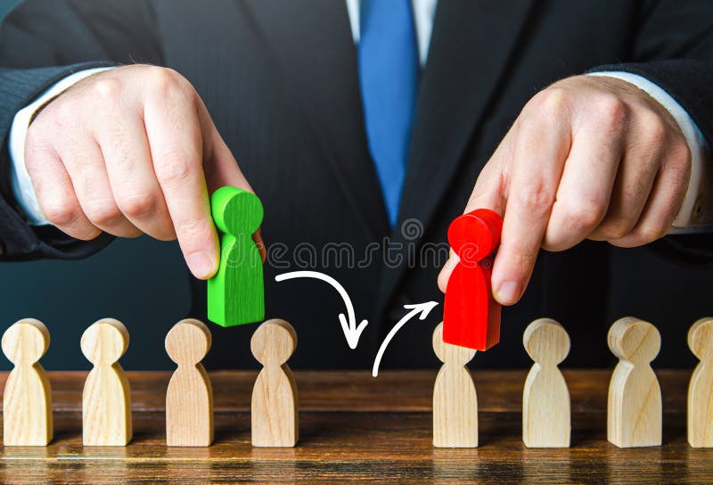 Replacing an Old Employee with a New One. Replace an Incompetent Worker ...