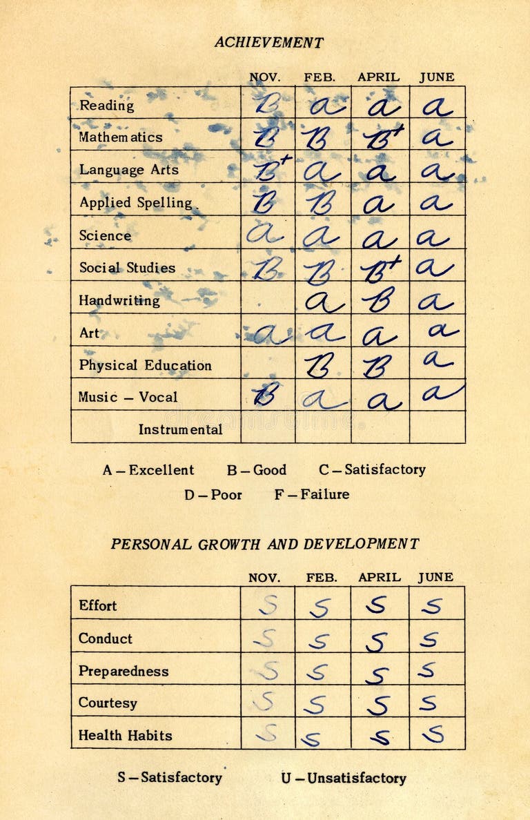 6,776 Report Card On Paper Stock Photos - Free & Royalty-Free Stock ...