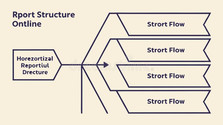 Report Structure Outline Flow Diagram, Vector Design Generative AI ...