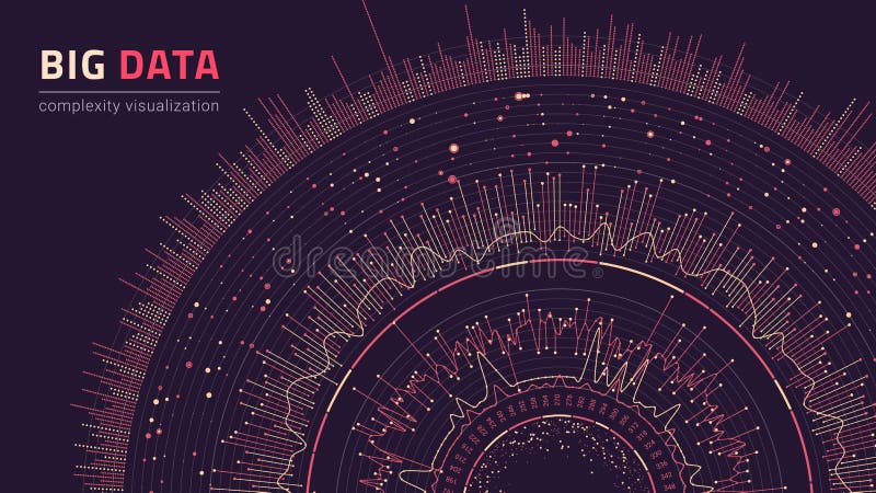 Representación Visual Compleja De Big Data. Visualización De Datos ...