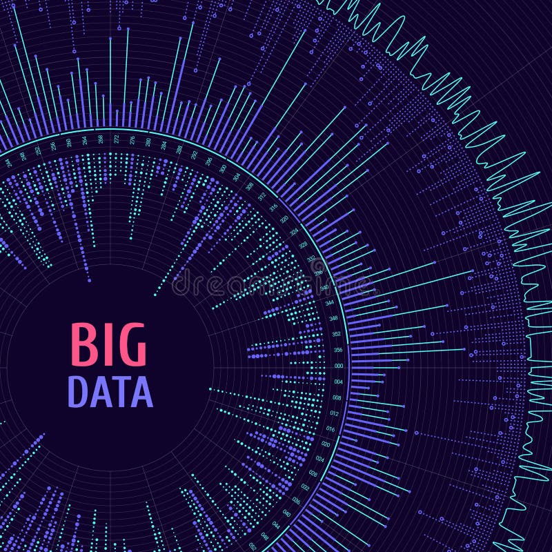 Complejidad De Datos Representación Visual Concepto Abstracto De Grandes Datos Gráfico Radial ...