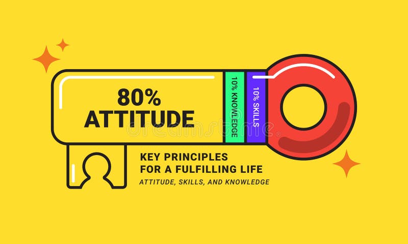 Representation of Attitude, Skills, and Knowledge Shaped Like a Key ...