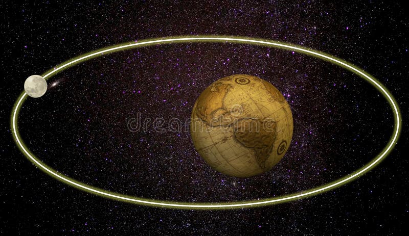 Moon rotation. stock illustration. Illustration of earth - 208167290