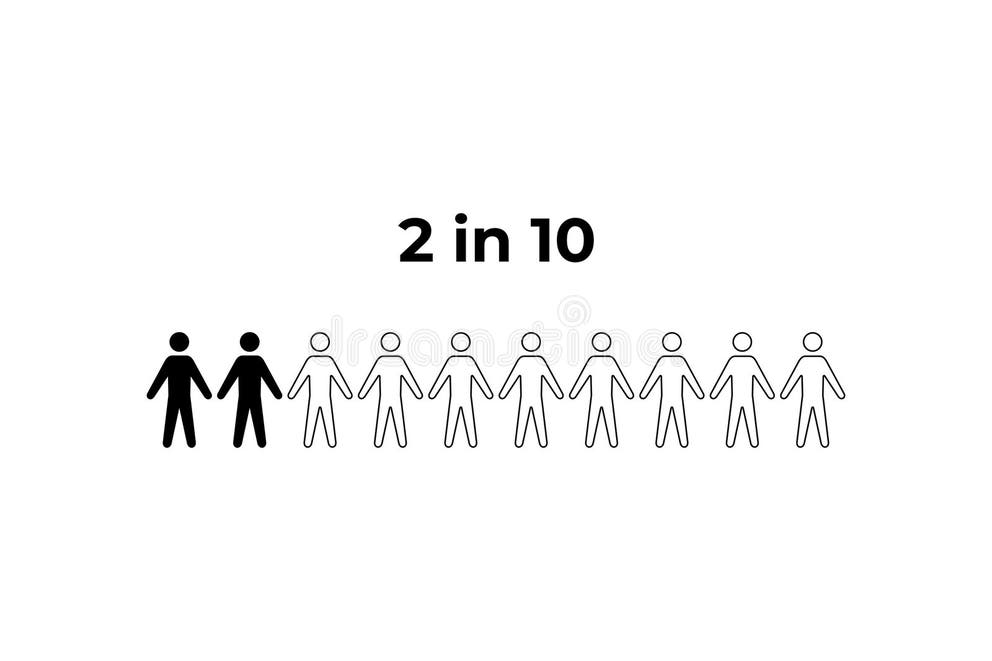 2 in 10 Representation of a Proportion Human Figure Icon Statistic ...