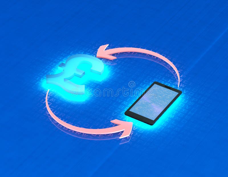 Mobile Wireless Payment and Transaction, Financial and Economic ...