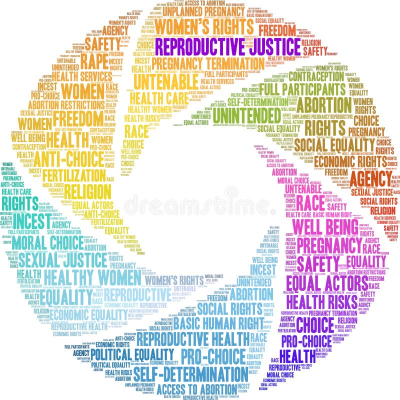 Reproductive Justice Word Cloud Stock Vector - Illustration of health ...